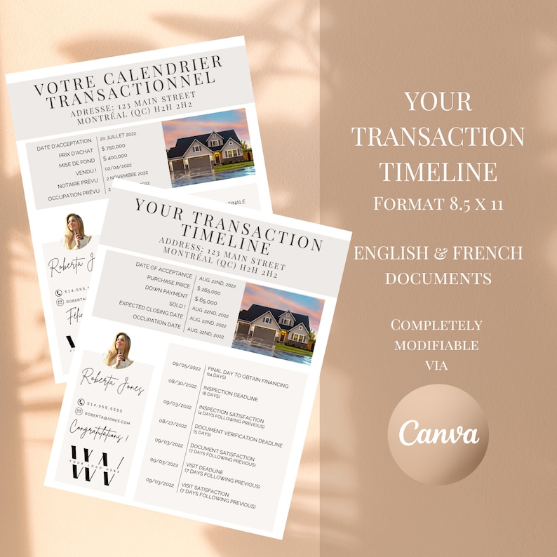 Real Estate Timeline | Transaction Timeline | Transaction Calendar ...