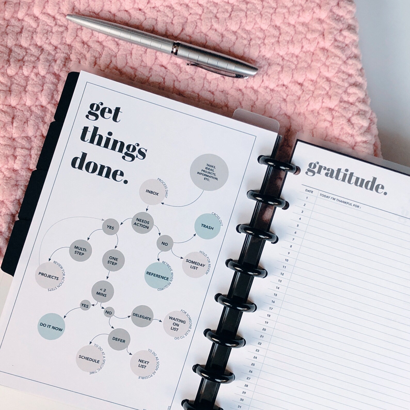 PERSONAL Rings GTD Dashboard PRINTABLE Planner Insert Pastel | Etsy