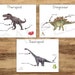 Dinosaur Classification Activity, Dinosaur Crafts and Activities, Kids ...