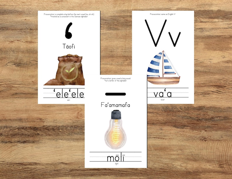 Samoan Alphabet, Gagana Samoa, Samoan Abcs, Samoan Language Resource ...