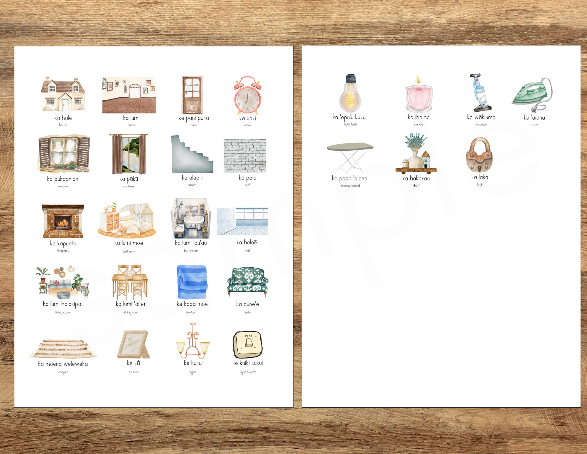 Hawaiian 'home' Flashcards, Hawaiian Words, Learn Hawaiian, Hawaiian ...