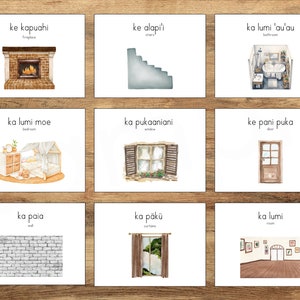 Hawaiian 'home' Flashcards, Hawaiian Words, Learn Hawaiian, Hawaiian ...