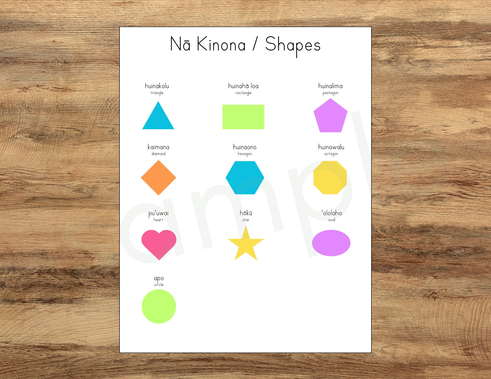 Hawaiian Shapes, Hawaiian 3-part Cards, Hawaiian Language Resource ...