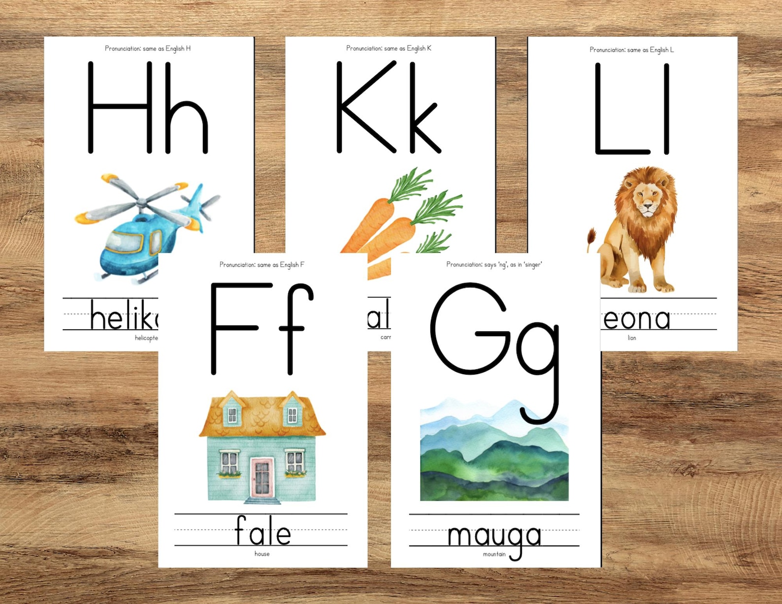 Samoan Alphabet, Gagana Samoa, Samoan Abcs, Samoan Language Resource ...