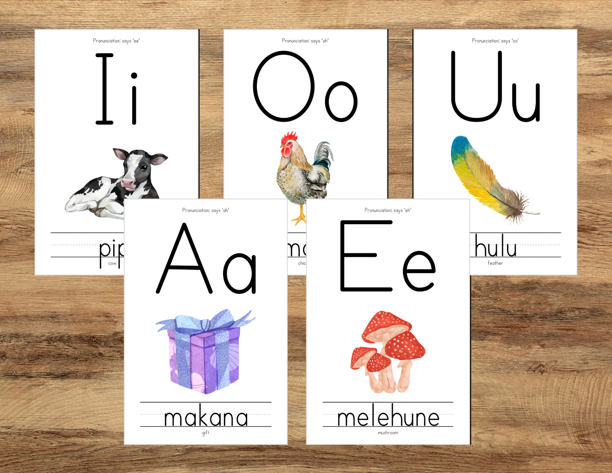 Hawaiian Language Alphabet Flashcards, Olelo Hawaii, Learn Hawaiian ...