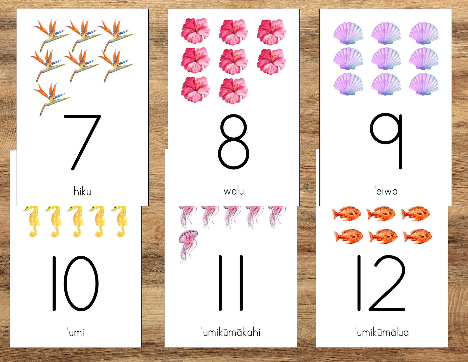 Counting in Hawaiian, Hawaiian Number Flashcards, Learn Hawaiian ...