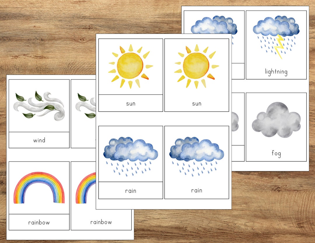 Weather '3-part Cards', Prek Kindergarten Learning, Learning Resource ...