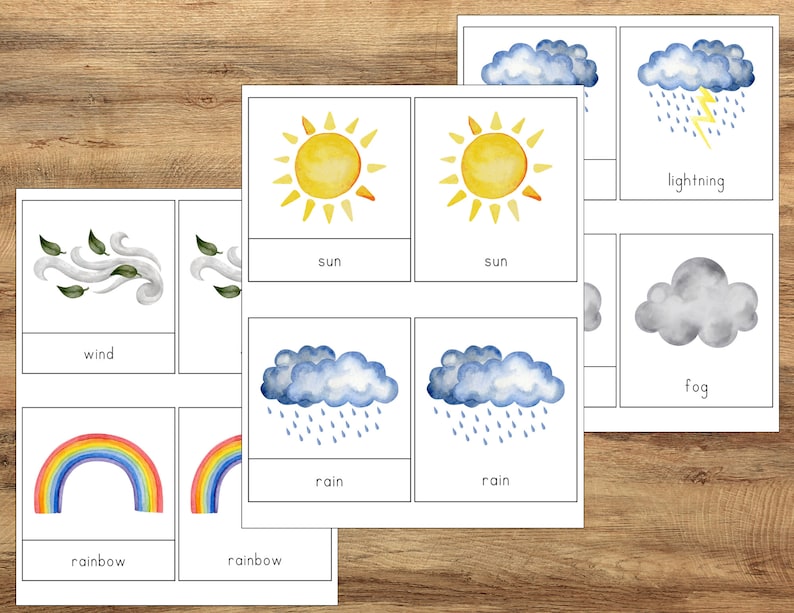 Weather '3-part Cards', Prek Kindergarten Learning, Learning Resource ...