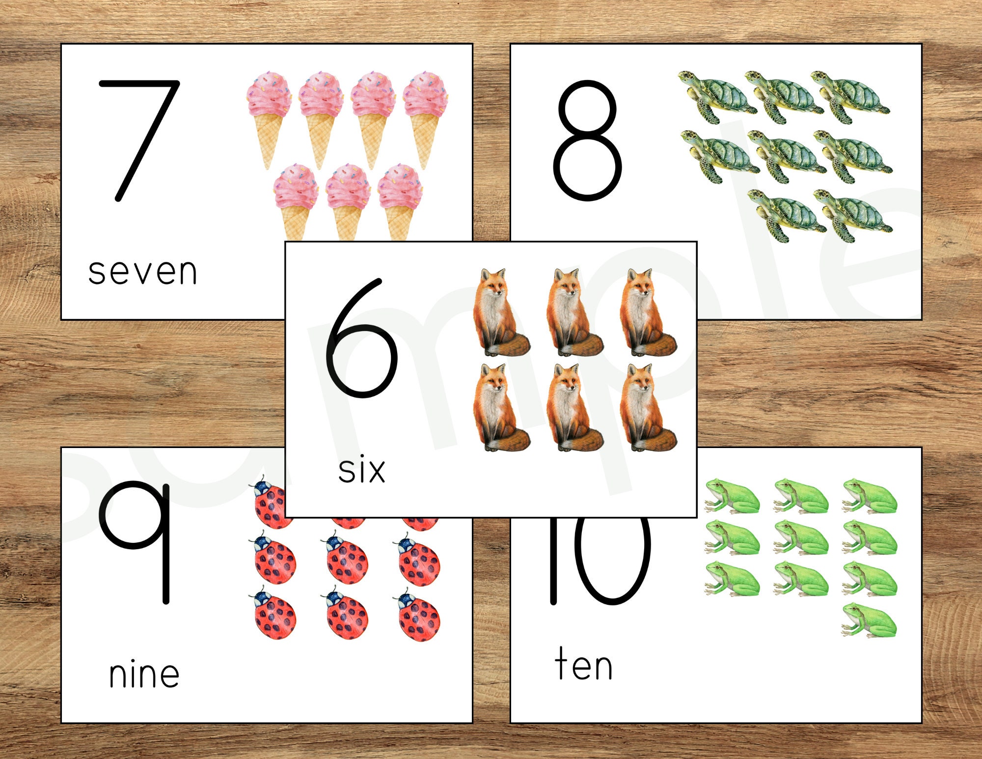 Number Flashcards, Preschool Kindergarten Math, Classroom Decor ...