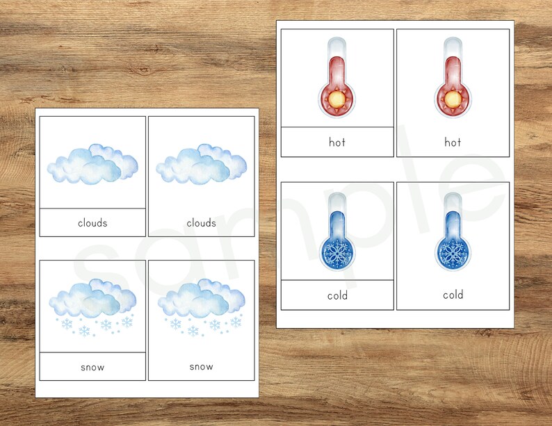Weather '3-part Cards', Prek Kindergarten Learning, Learning Resource ...