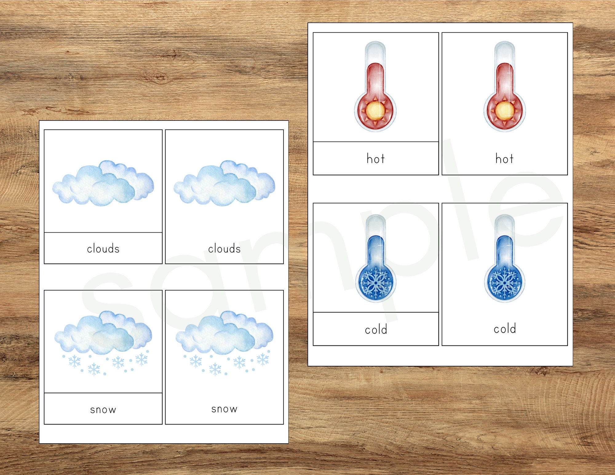 Weather '3-part Cards', Prek Kindergarten Learning, Learning Resource ...