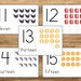 Number Flashcards, Preschool Kindergarten Math, Classroom Decor ...