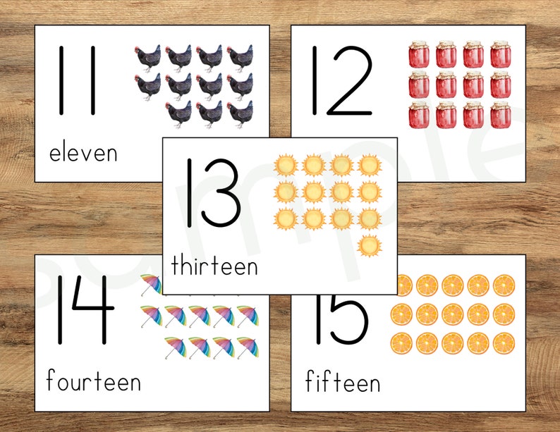 Number Flashcards, Preschool Kindergarten Math, Classroom Decor ...