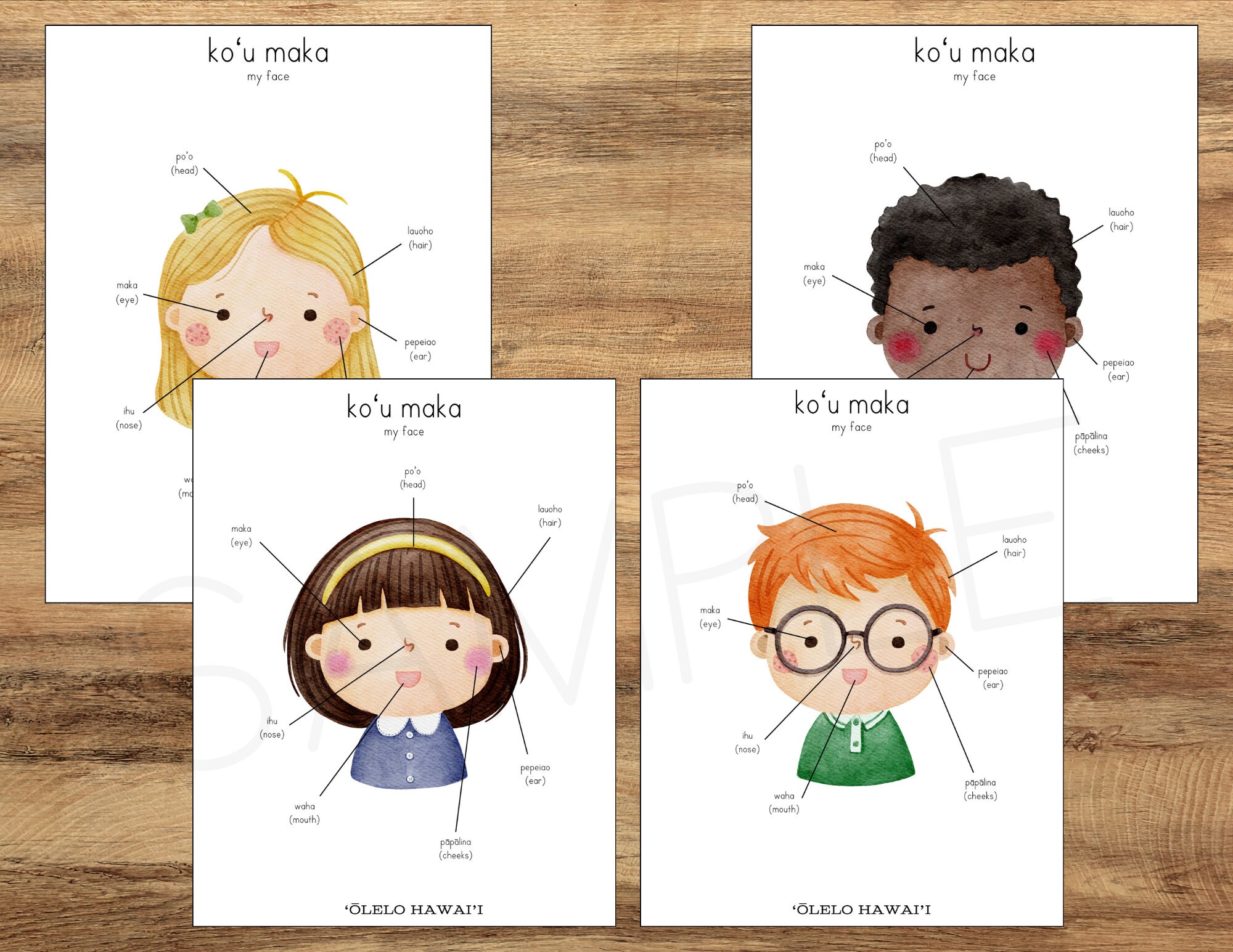 Hawaiian 'anatomy' Flashcards, Hawaiian Language Resources, Learn ...