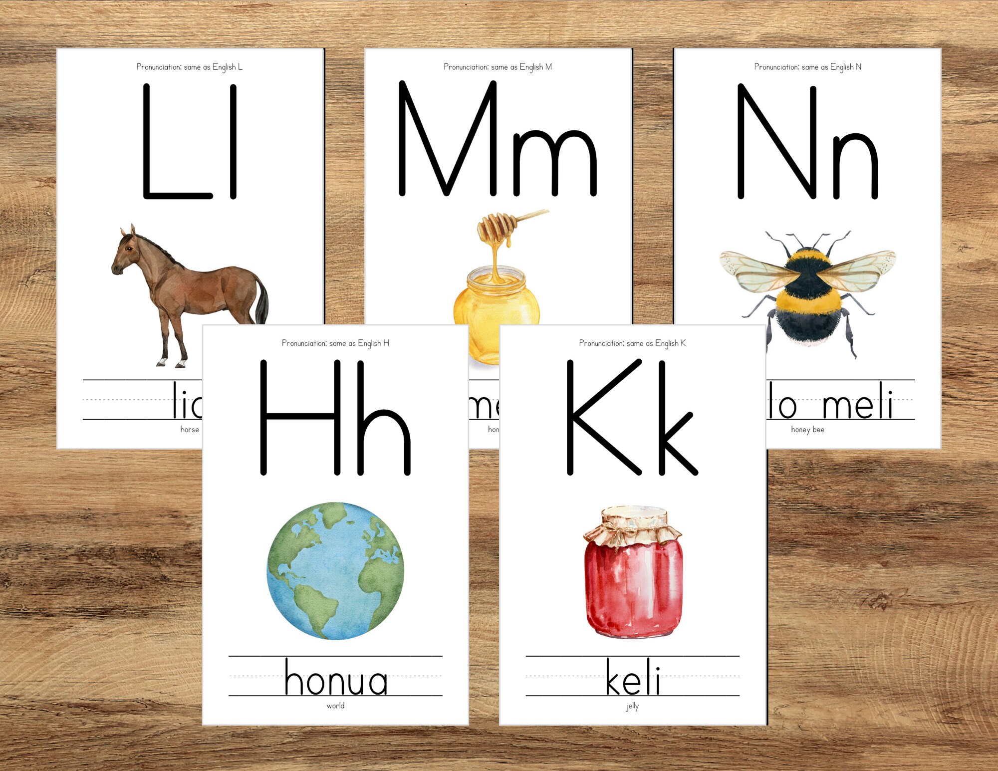Hawaiian Language Alphabet Flashcards, Olelo Hawaii, Learn Hawaiian ...