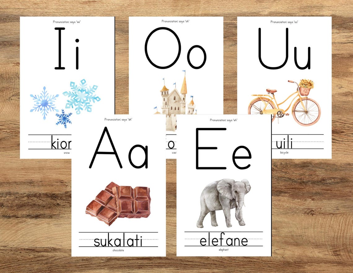 Samoan Alphabet, Gagana Samoa, Samoan Abcs, Samoan Language Resource ...