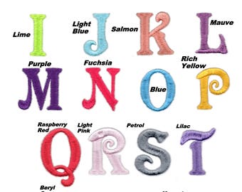 Victorian number | Etsy