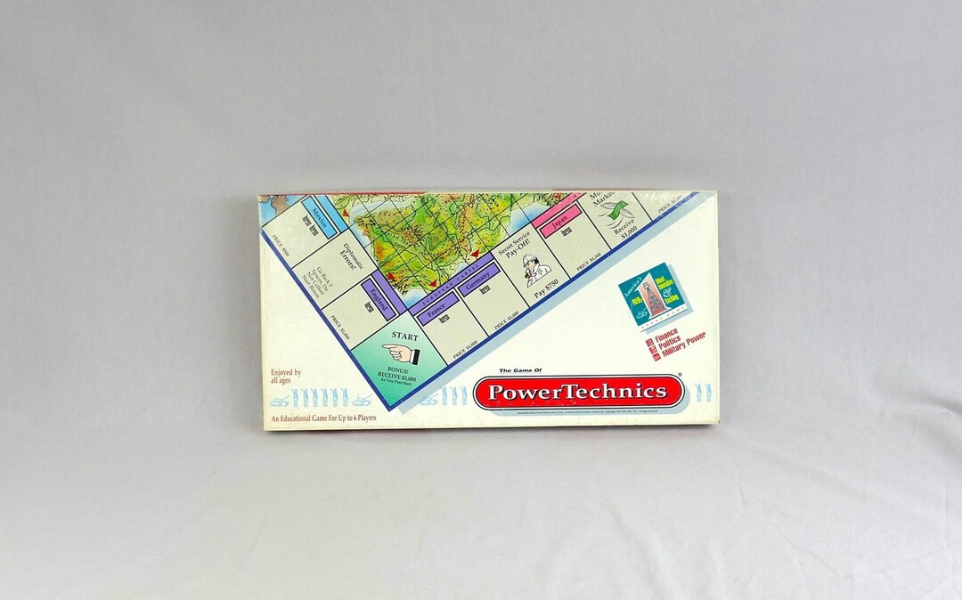 Powertechnics Board Game - Power Technics 1991 1992 - Finance Politics ...