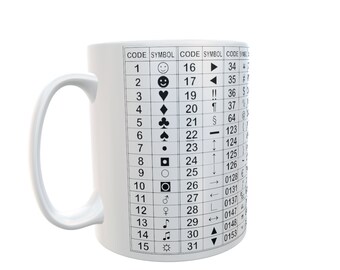 Excel Super Shortcuts Mug from Tiktok: Nerd Gift Coworker - Etsy