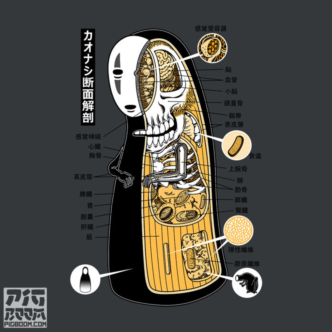 Faceless Spirit Anatomy T-shirt: Japanese Yokai Art - Etsy