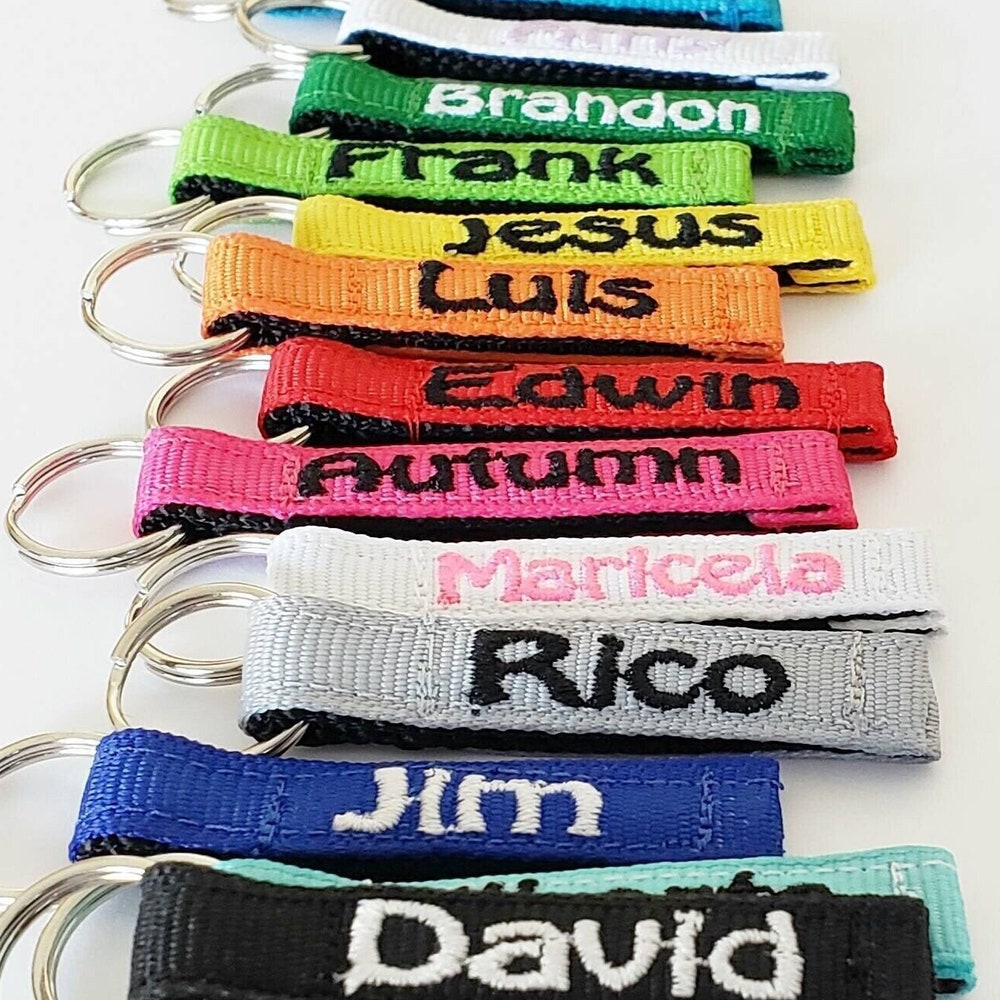 ThoughtfulColors - Etsy