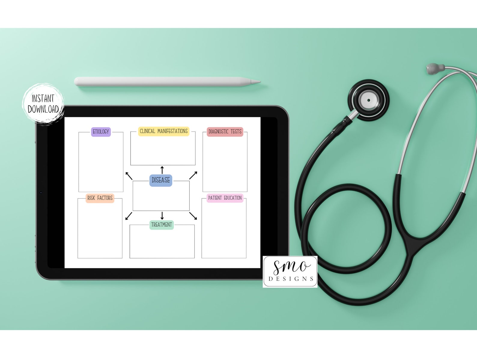 Pathophysiology Concept Map Printable | Nursing School Study Guide ...