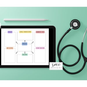 Pathophysiology Concept Map Printable | Nursing School Study Guide ...
