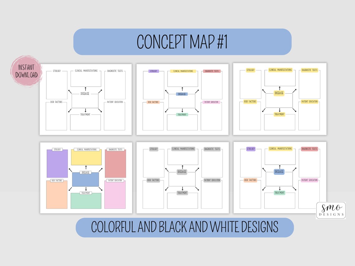 Nursing School Concept Map BUNDLE Printable Nursing School Study Guides ...