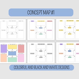 Nursing School Concept Map BUNDLE Printable | Nursing School Study ...