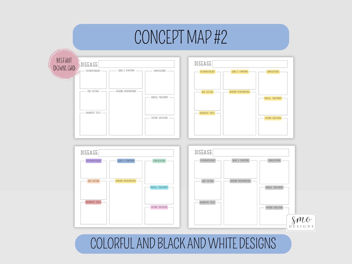 Nursing School Concept Map BUNDLE Printable Nursing School Study Guides ...