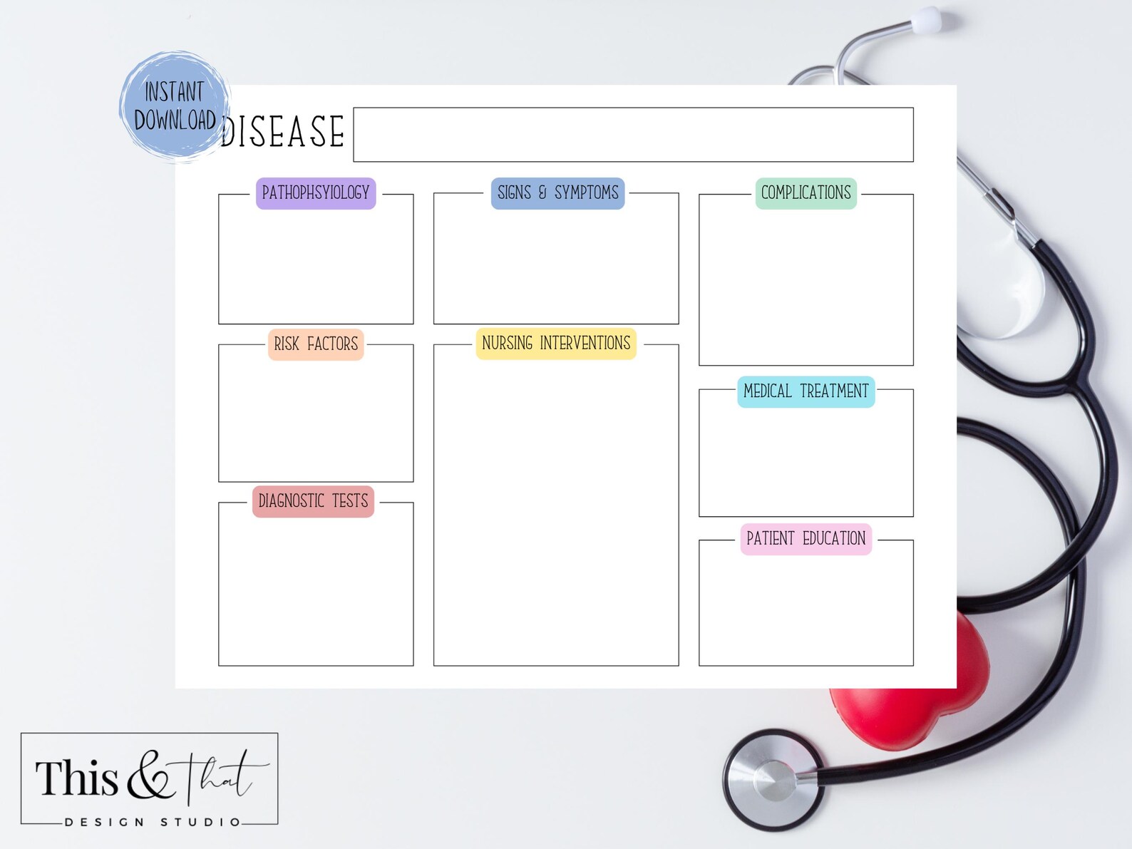 Pathophysiology Concept Map Printable | Nursing School Study Guide ...