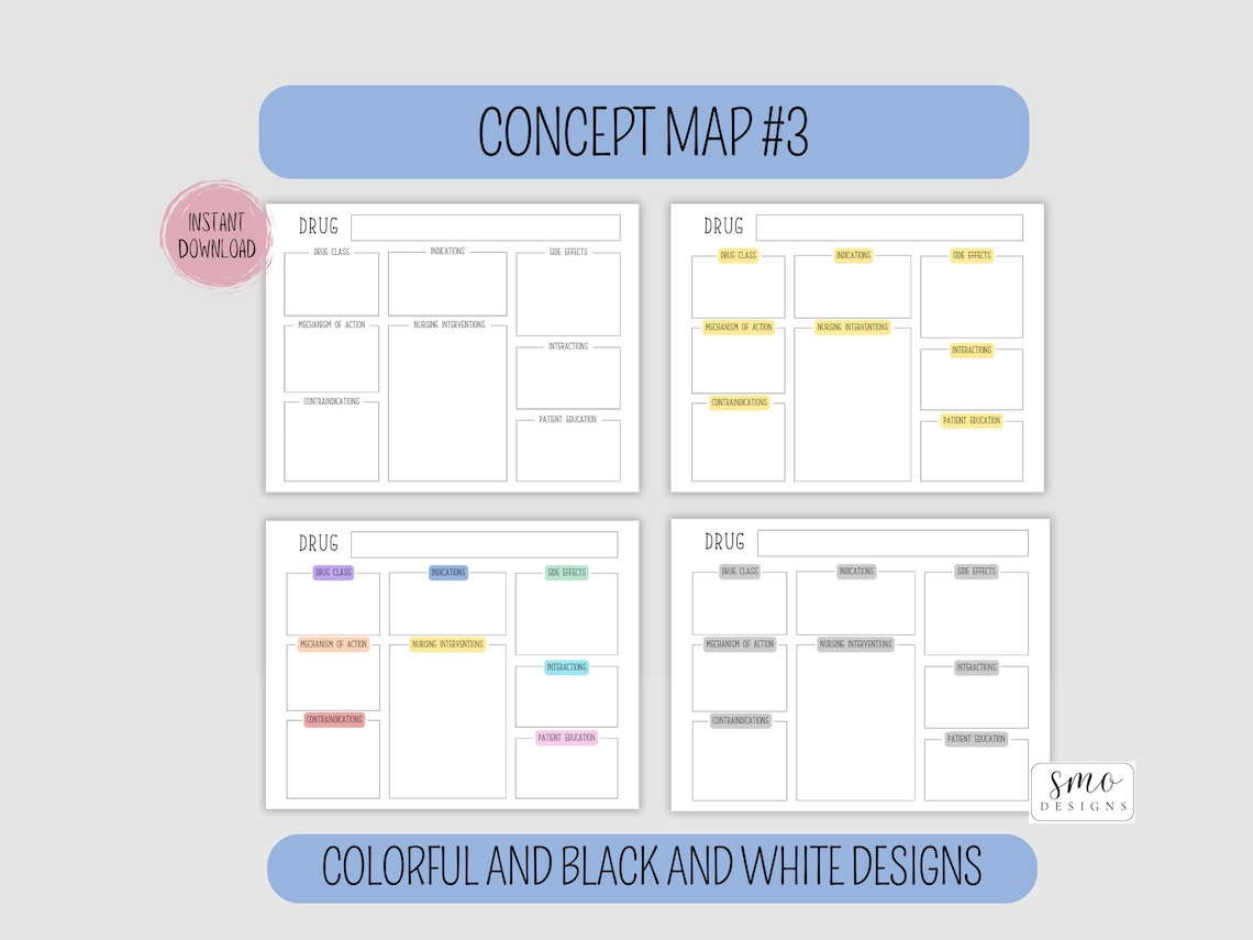 Nursing School Concept Map BUNDLE Printable Nursing School Study Guides ...