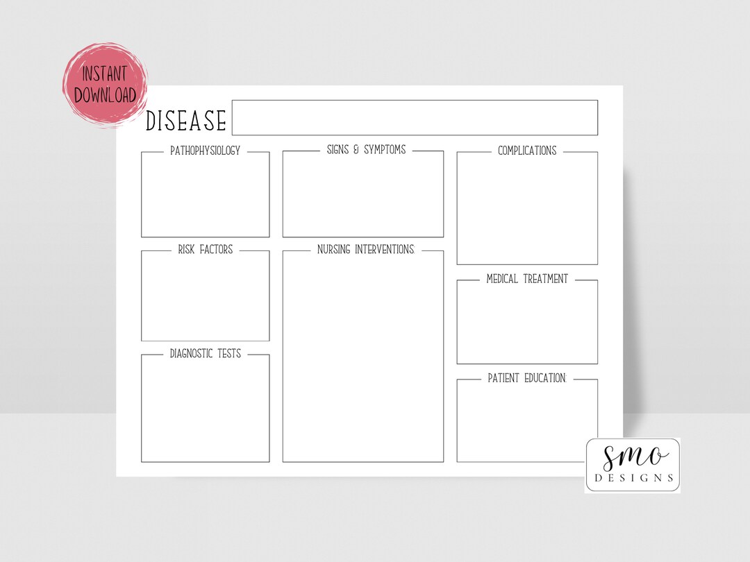 Pathophysiology Concept Map Printable Nursing School Study Guide ...