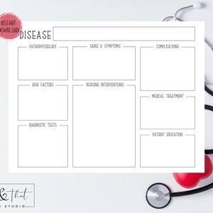 Pathophysiology Concept Map Printable | Nursing School Study Guide ...