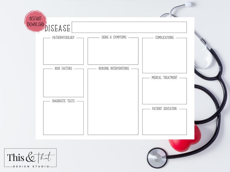 Pathophysiology Concept Map Printable | Nursing School Study Guide ...
