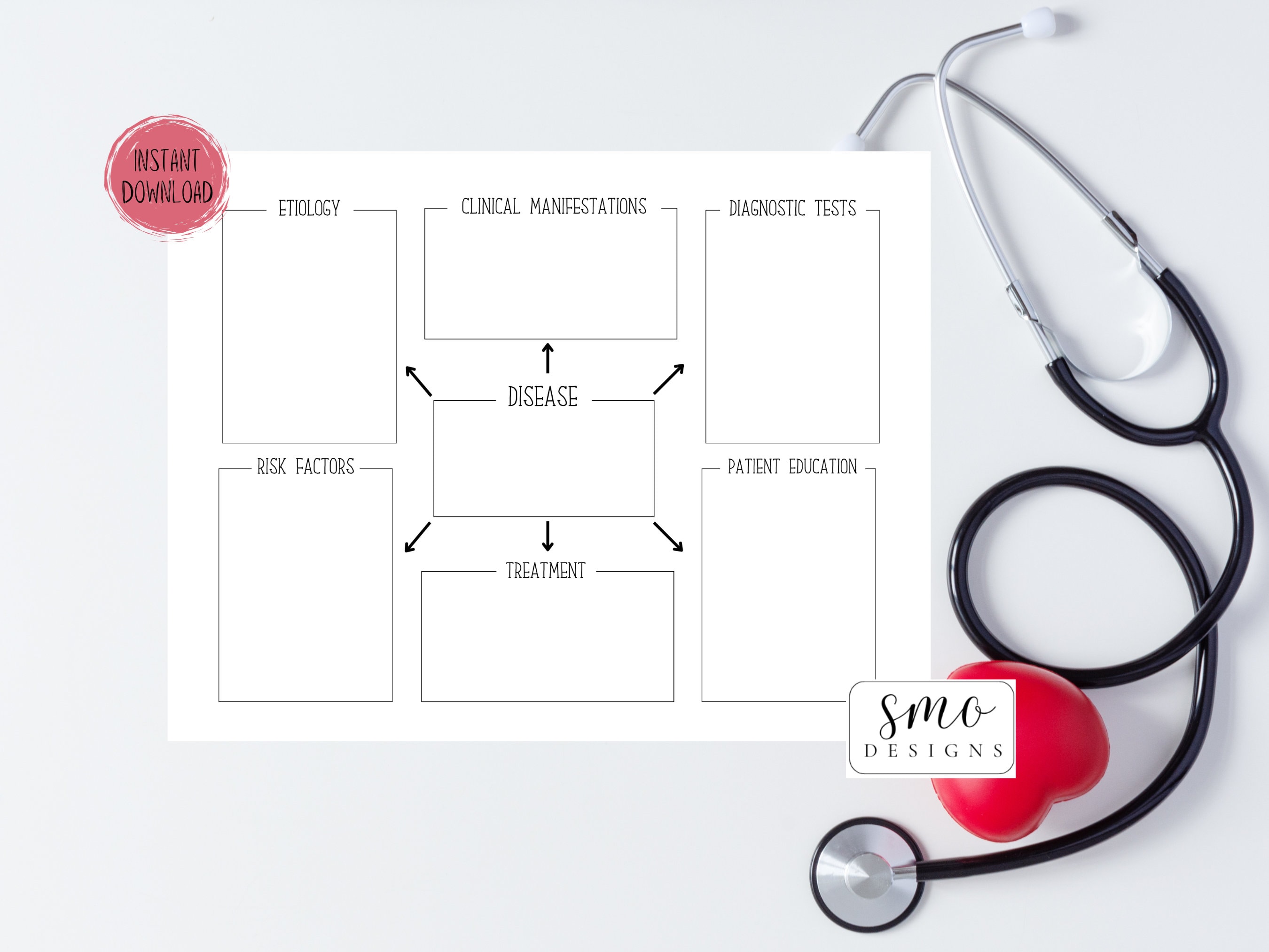 Pathophysiology Concept Map Printable | Nursing School Study Guide ...