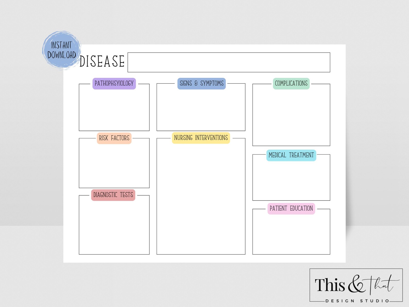 Pathophysiology Concept Map Printable | Nursing School Study Guide ...