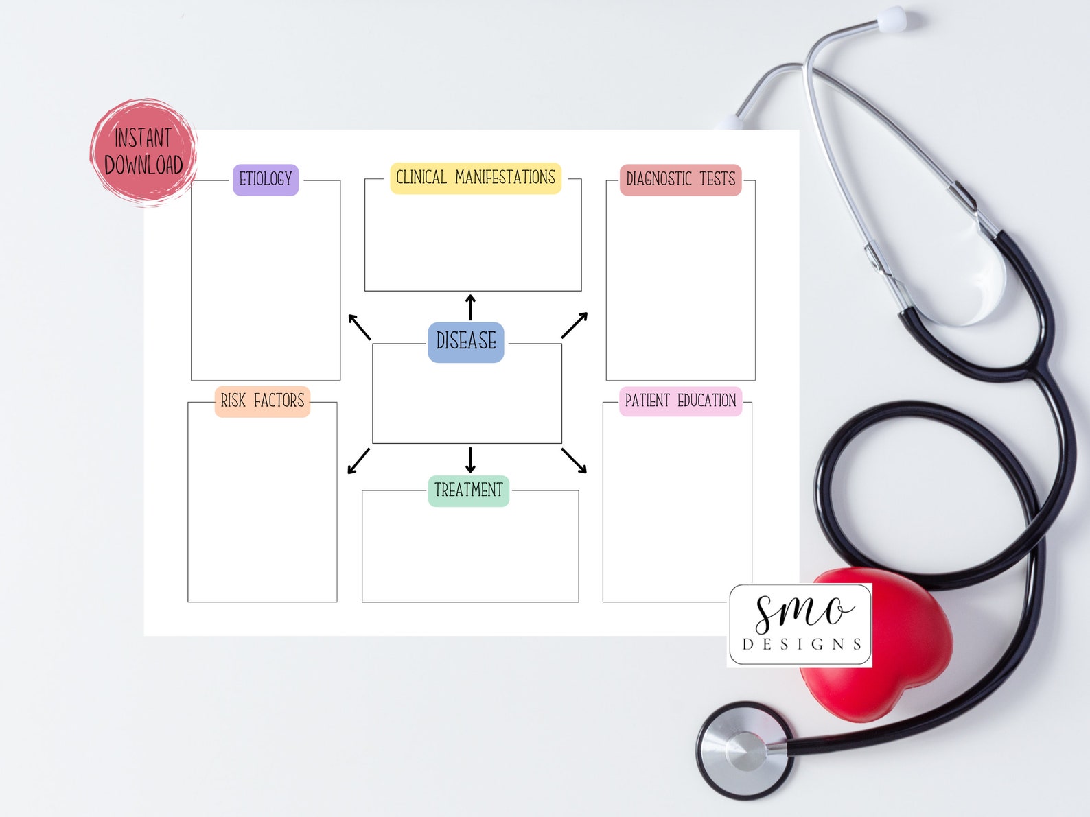 Pathophysiology Concept Map Printable | Nursing School Study Guide ...