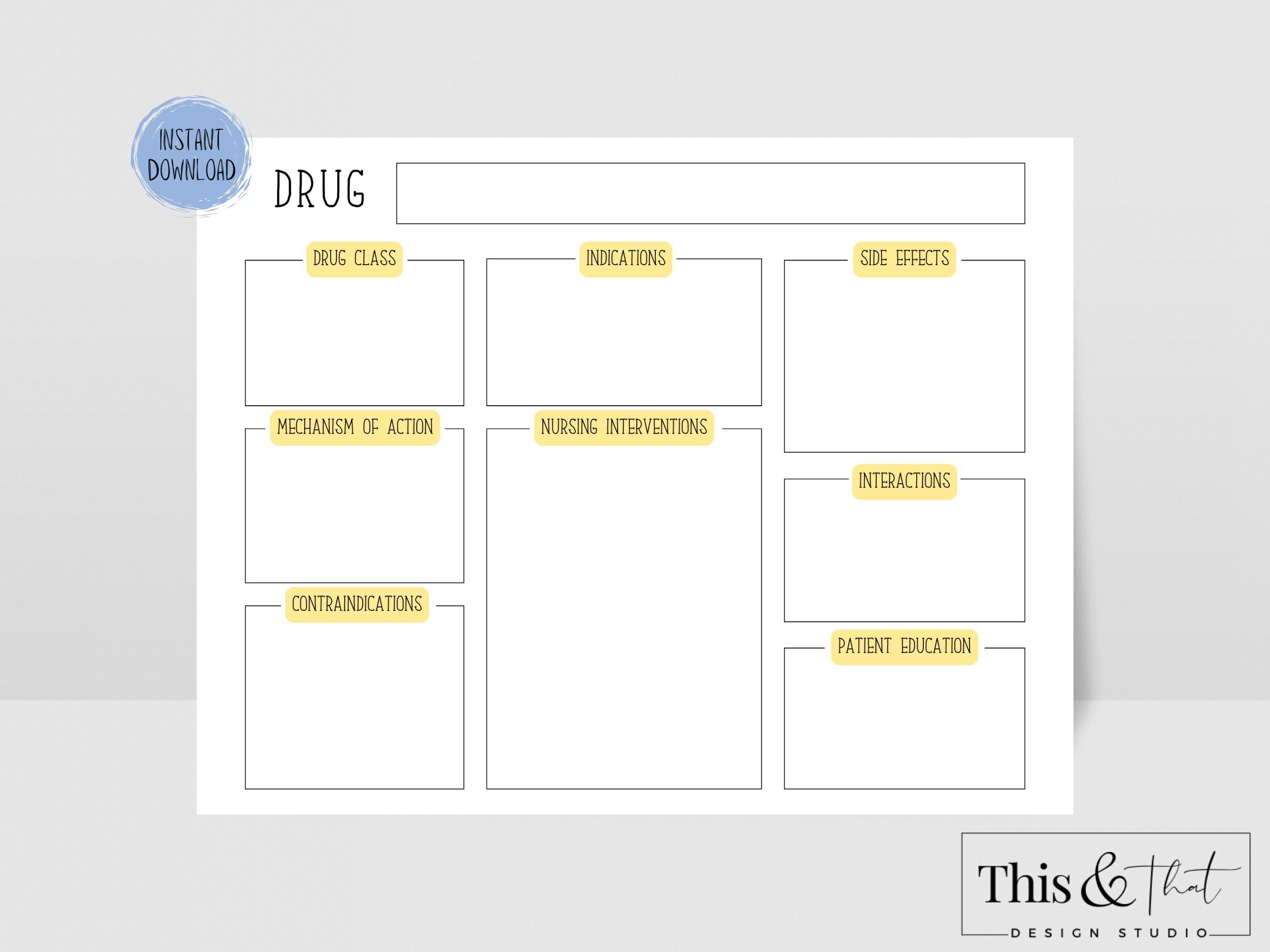 Pharmacology Concept Map Printable | Nursing School Drug Study Guide ...