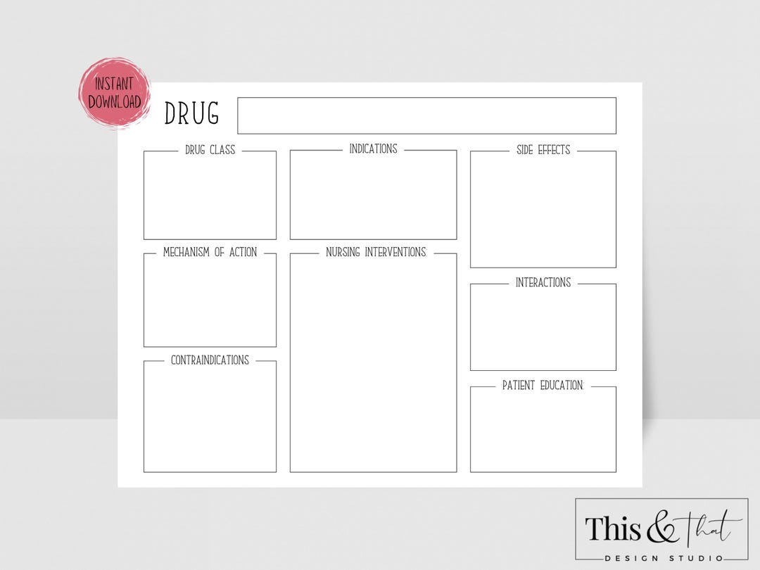 Pharmacology Concept Map Printable | Nursing School Drug Study Guide ...