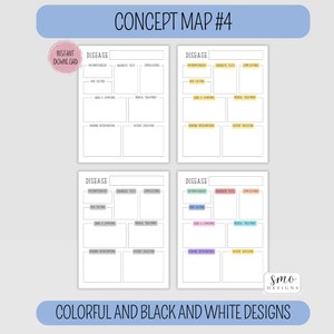 Nursing School Concept Map BUNDLE Printable | Nursing School Study ...