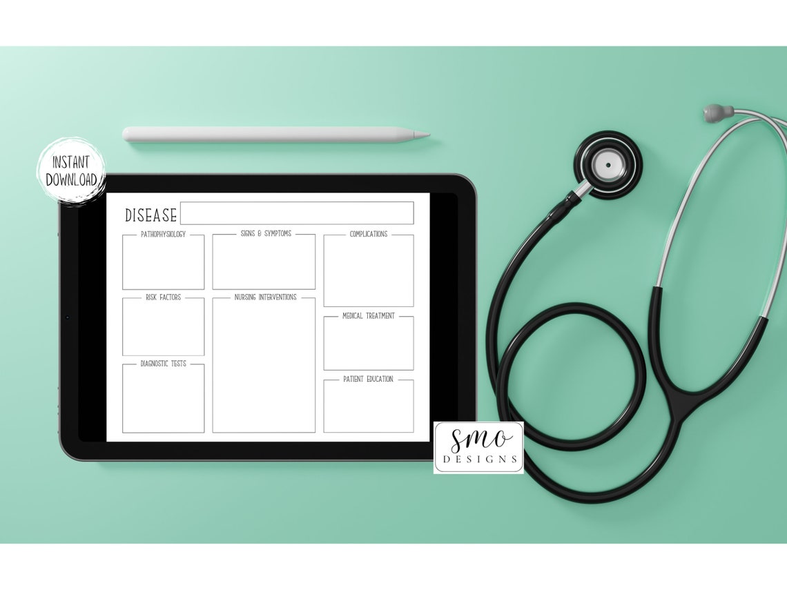 Pathophysiology Concept Map Printable Nursing School Study Guide ...