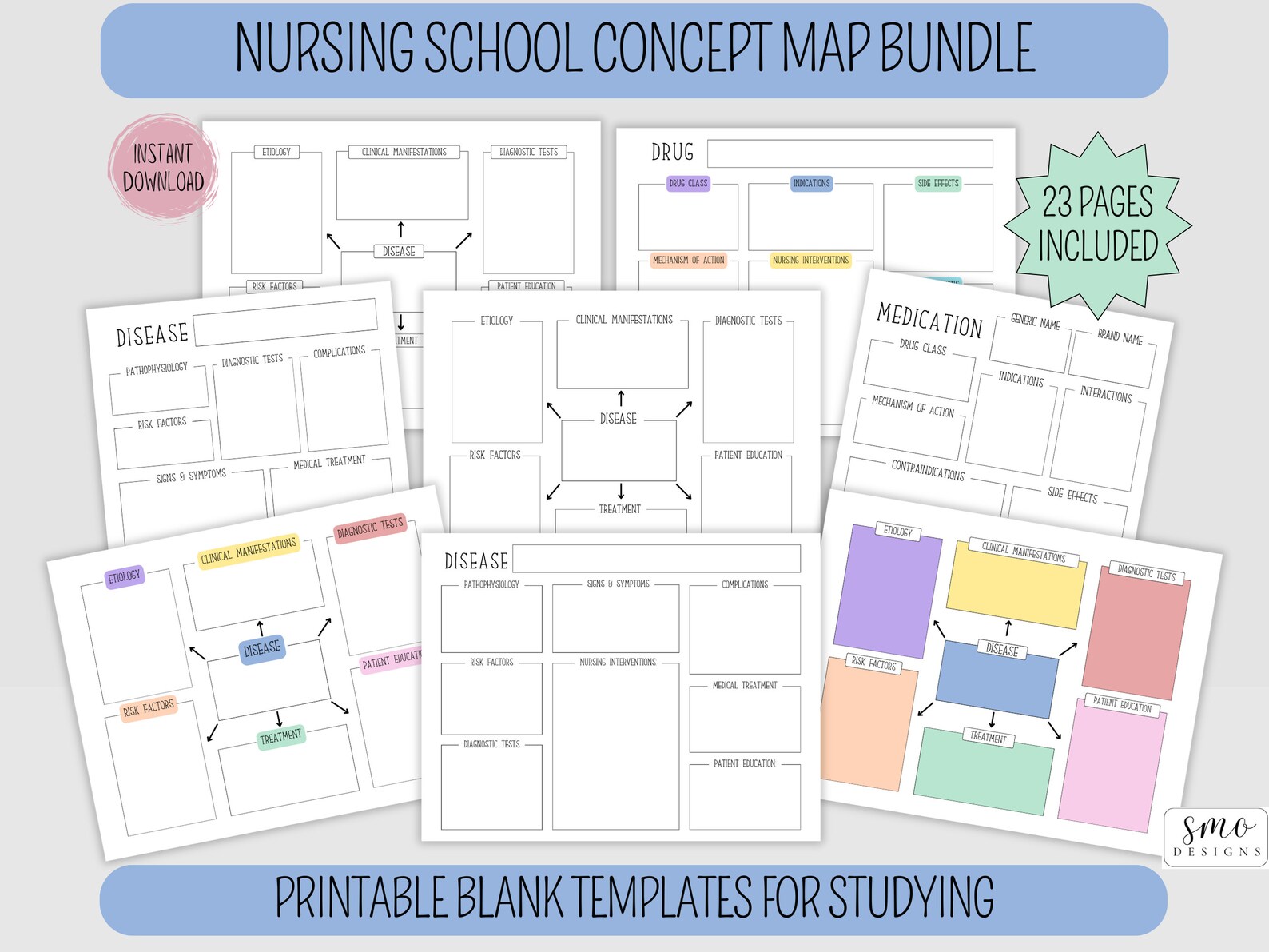 Nursing School Concept Map BUNDLE Printable Nursing School Study Guides ...