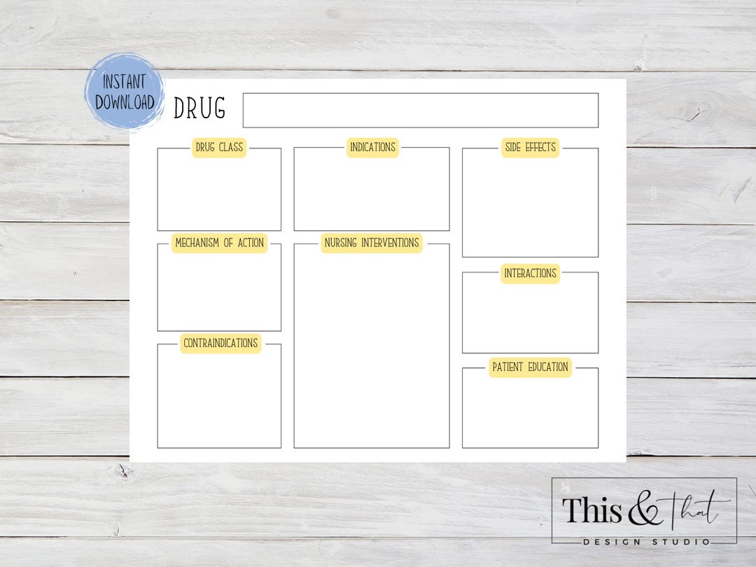 Pharmacology Concept Map Printable | Nursing School Drug Study Guide ...