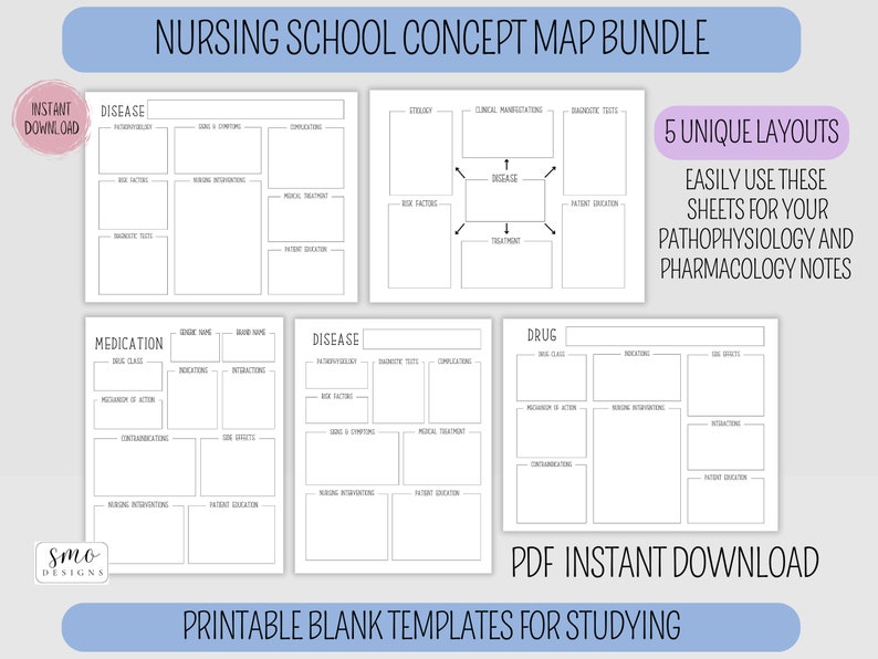 Nursing School Concept Map BUNDLE Printable Nursing School Study Guides ...