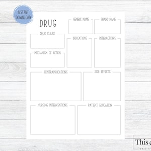 Pharmacology Nursing Template Drug Study Guide Med-surg Cheat Sheet ...