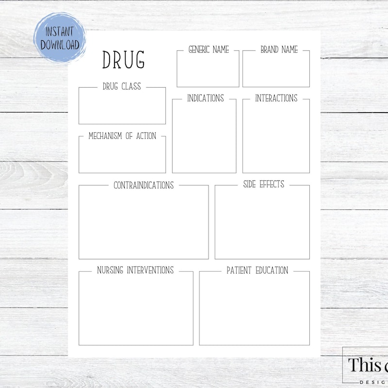 Pharmacology Chart Template - Etsy