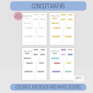 Nursing School Concept Map BUNDLE Printable | Nursing School Study ...