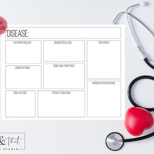 Pathophysiology Concept Map Printable | Nursing School Study Guide ...
