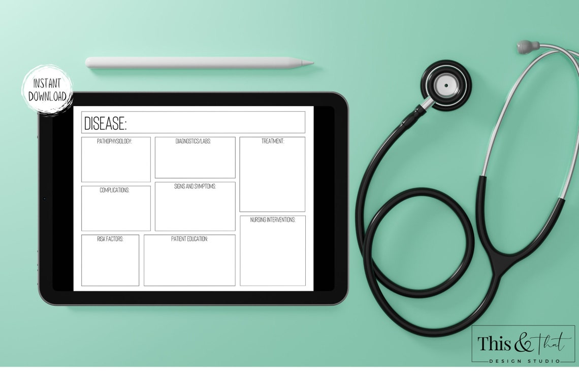 Pathophysiology Concept Map Printable Nursing School Study Guide ...